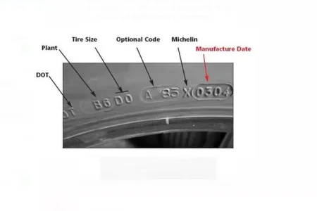 How To Know The Expiry Date Of Your Vehicle Tyres To Prevent Accidents ...